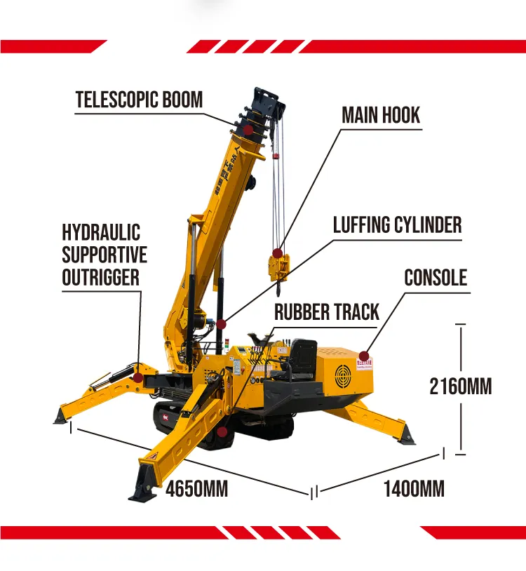 5 Ton Hydraulic Telescopic Outriggers Spider Crane - Enmax